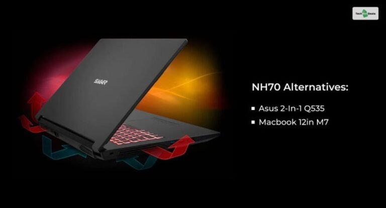 Clevo nh70 & Its Specs, Reviews With Drawbacks